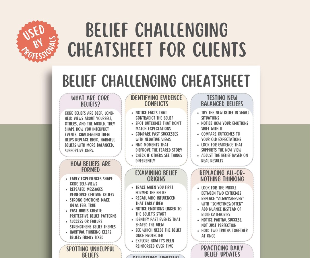 Belief Challenging Cheatsheet, Cognitive Restructuring Tool, Mindset ...