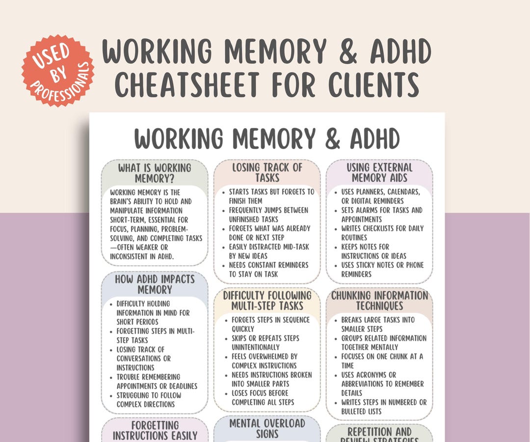 Working Memory ADHD Cheatsheet, Forgetfulness Support, Task Recall ...