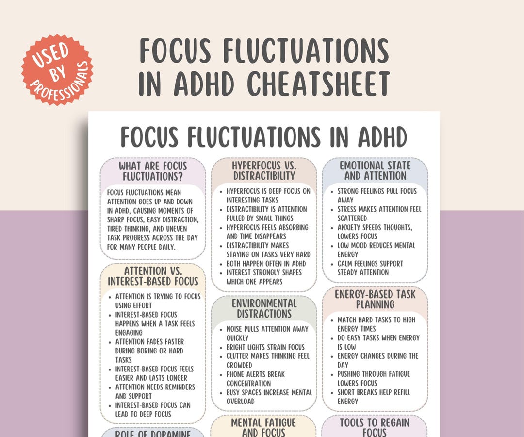 Focus Fluctuations in ADHD Cheatsheet, Attention Shifts Explained ...