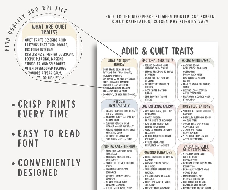 ADHD & Quiet Traits Cheatsheet, Inattentive ADHD Support, Masking ...