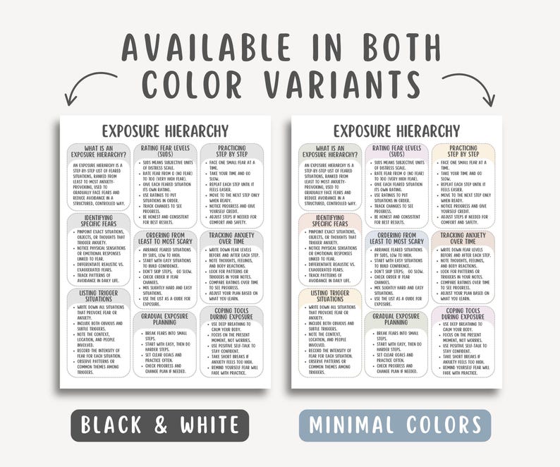 Exposure Hierarchy Cheatsheet, Anxiety Exposure Guide, Fear Reduction ...