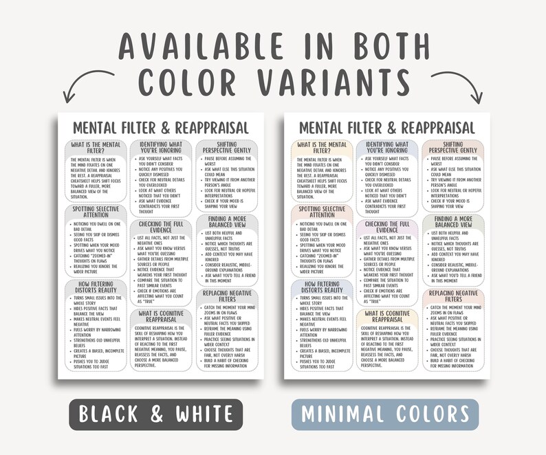 Mental Filter & Reappraisal Cheatsheet, Cognitive Distortions Guide ...