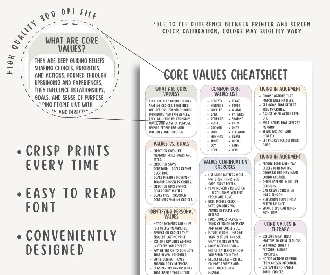 Core Values Cheatsheet, Personal Growth Tracker, Life Priorities ...