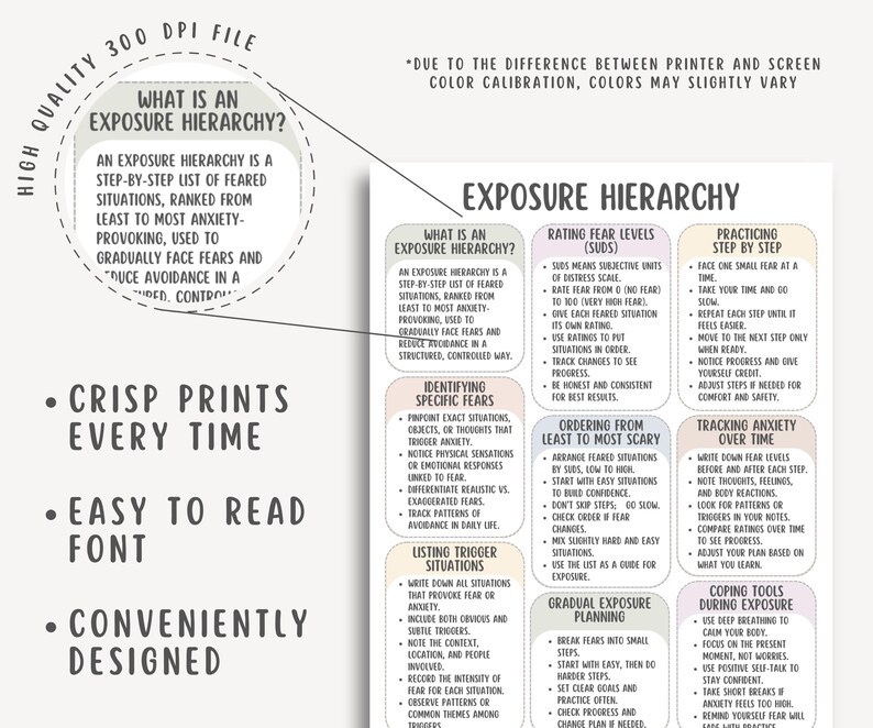 Exposure Hierarchy Cheatsheet, Anxiety Exposure Guide, Fear Reduction ...