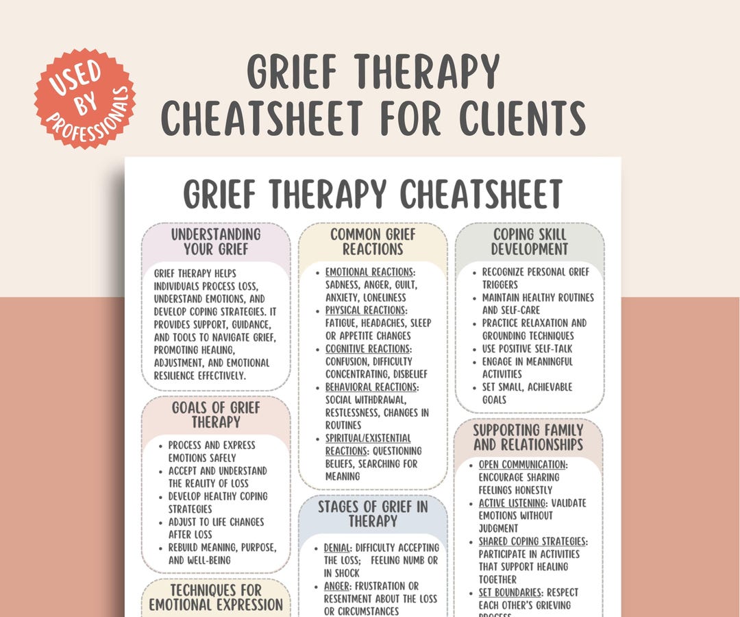 Grief Therapy Cheatsheet, Bereavement Healing Guide, Emotional Support ...