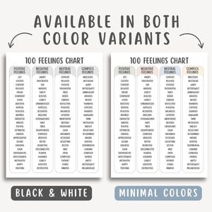 100 Feelings Chart, Emotion Reference Guide, Mood Tracking Tool, Self ...
