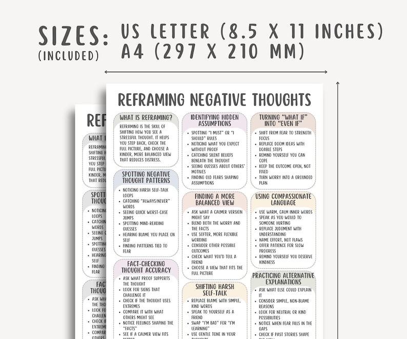 Reframing Negative Thoughts Cheatsheet, Cognitive Shift Guide, Thought ...