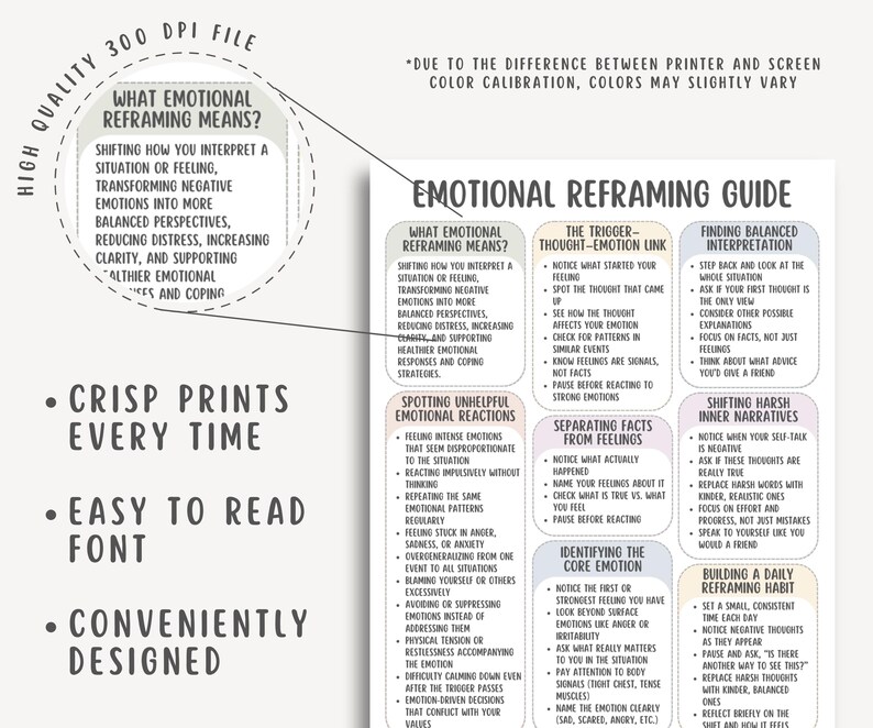 Emotional Reframing Guide, Cognitive Shift Tools, Thought ...