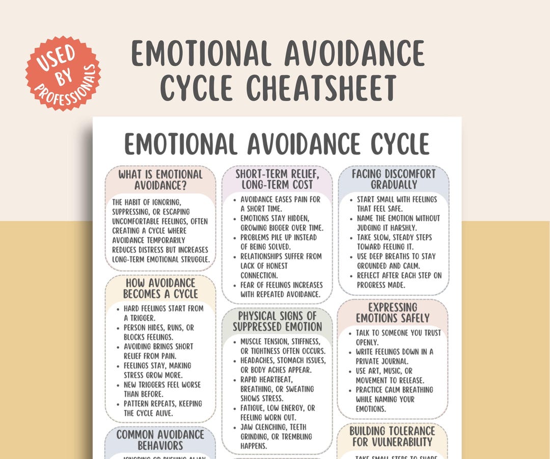 Emotional Avoidance Cycle Cheatsheet, Emotional Regulation Tool, Break ...