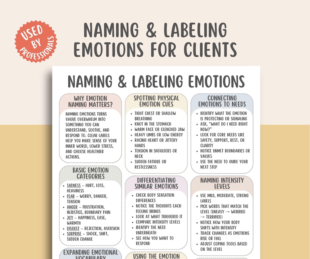 Naming & Labeling Emotions Cheatsheet, Emotion Vocabulary Chart ...