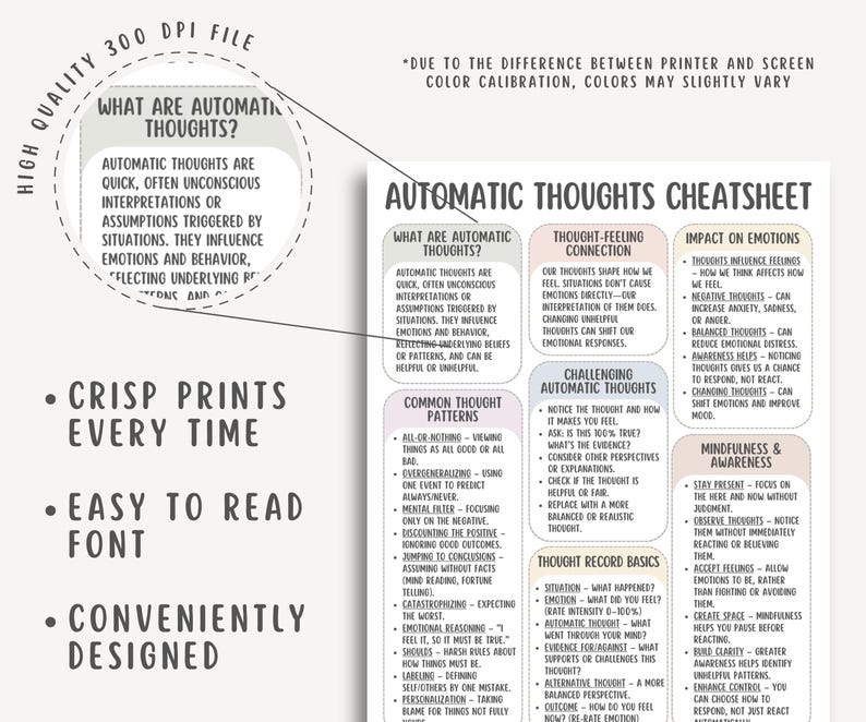 Automatic Negative Thoughts Cheatsheet, CBT Thought Record, Challenging ...