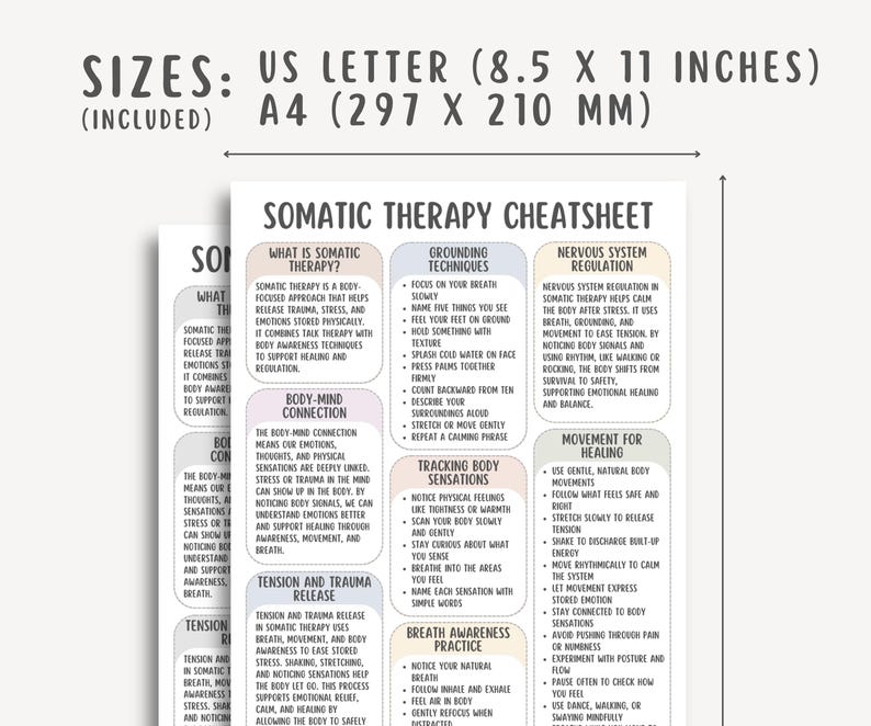 Somatic Therapy Cheatsheet, Body-based Healing Guide, Nervous System Reset Chart, Trauma Release ...
