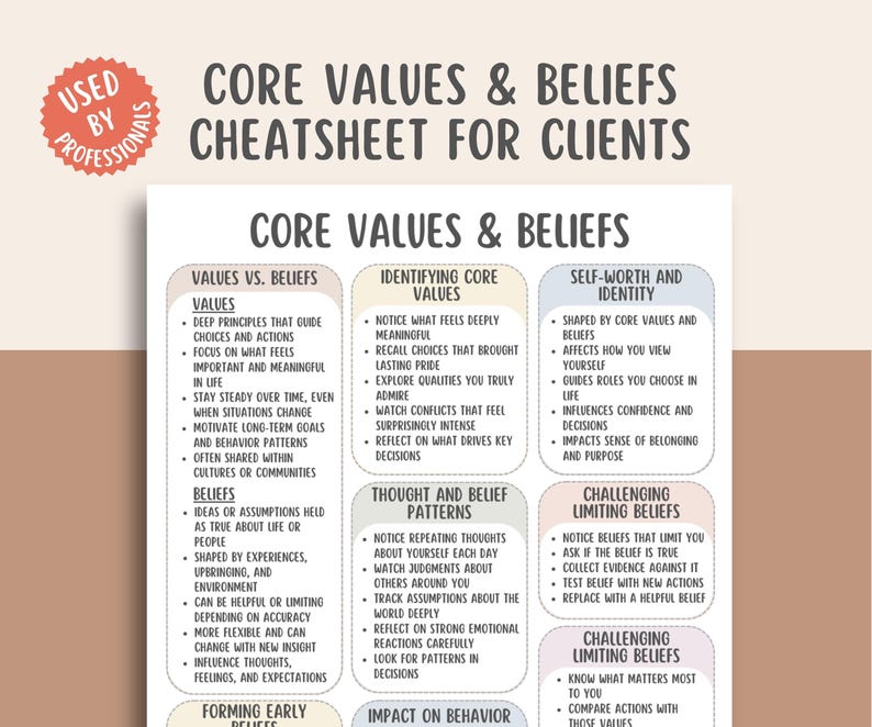 Core Values and Beliefs Cheatsheet, Mindset Shift Tracker, Limiting ...