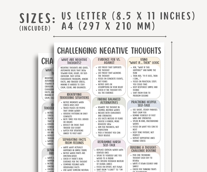 Challenging Negative Thoughts Cheatsheet, Cognitive Restructuring Guide ...