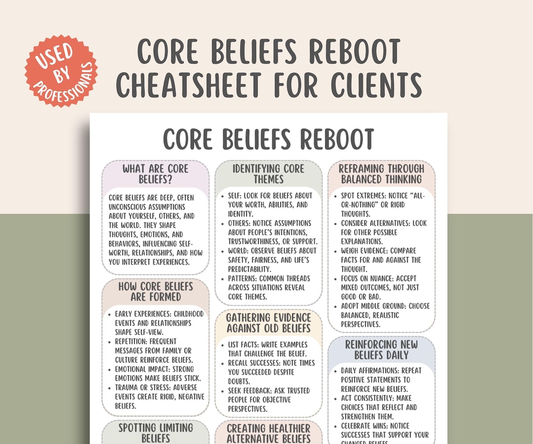 Core Beliefs Reboot Cheatsheet, Cognitive Restructuring Guide, Mindset ...