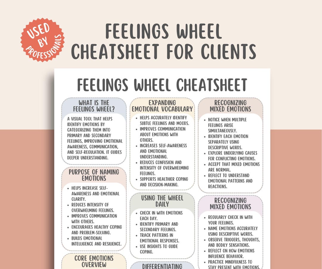 Feelings Wheel Cheatsheet, Emotion Identification Guide, Mood Tracking ...