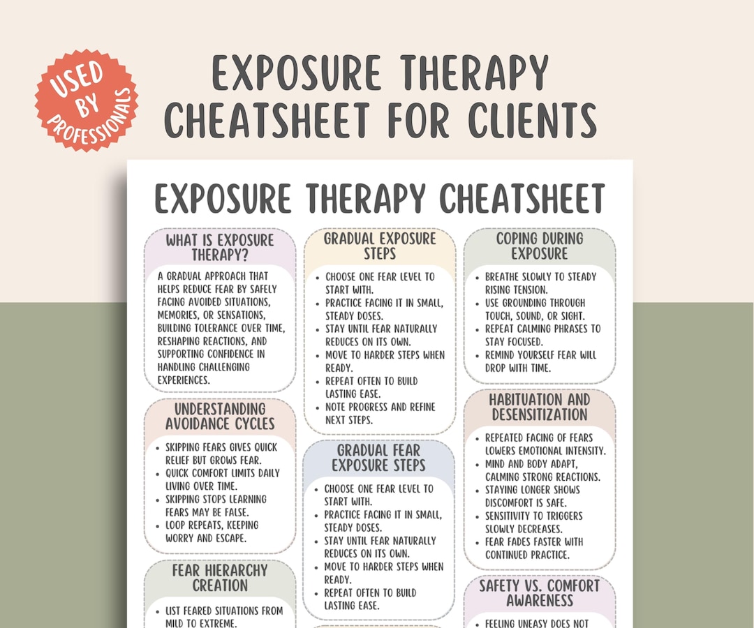 Exposure Therapy Cheatsheet, Fear Hierarchy Planner, Anxiety Treatment ...