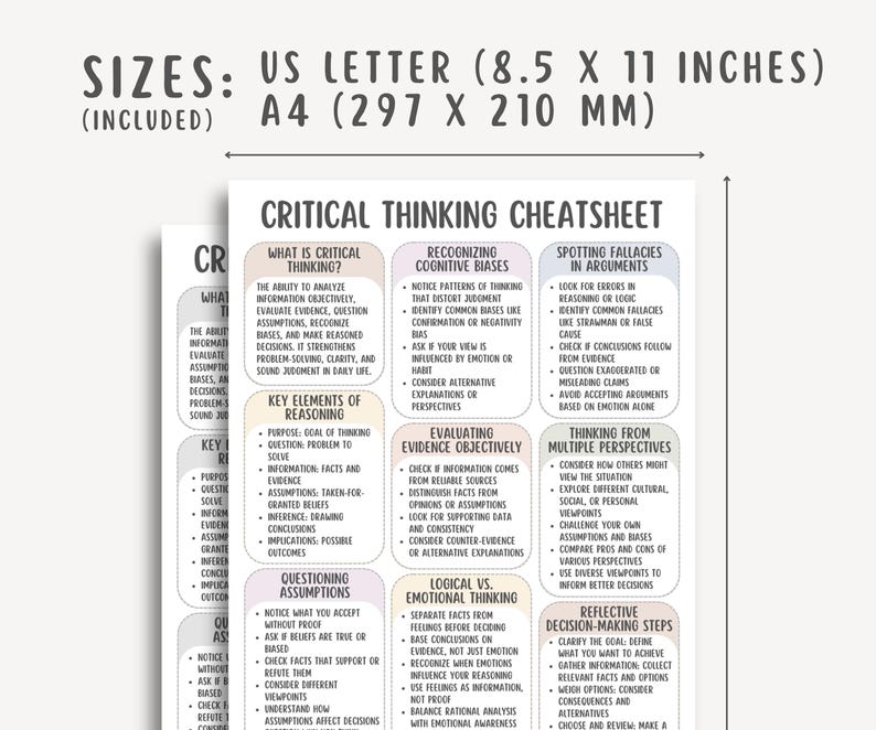Critical Thinking Cheatsheet, Reasoning Skills Guide, Problem Solving ...