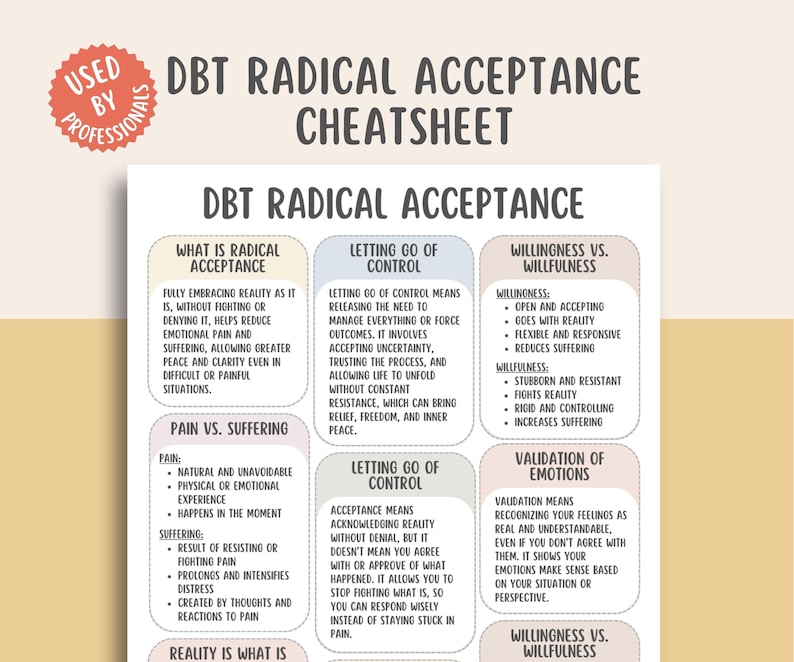 DBT Radical Acceptance Cheat Sheet PDF, Therapy Worksheet, Coping ...