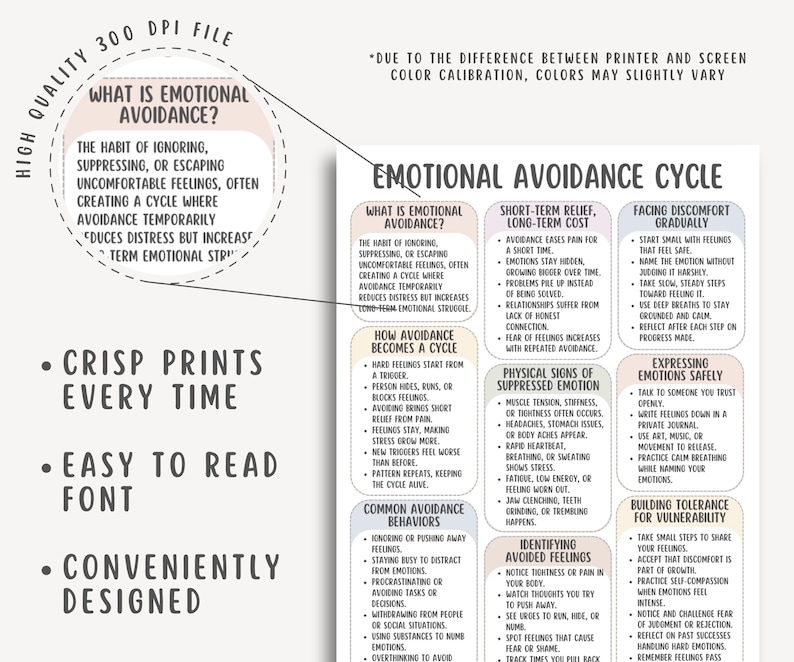 Emotional Avoidance Cycle Cheatsheet, Emotional Regulation Tool, Break ...