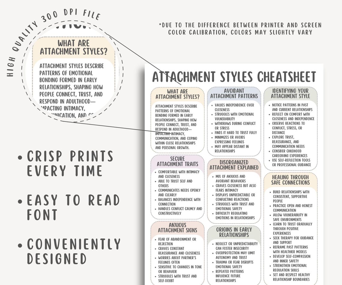 Attachment Style Cheatsheet, Relationship Patterns Guide, Emotional ...