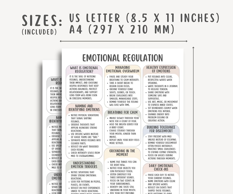 Emotional Regulation Cheatsheet, Coping Skills Chart, Distress ...