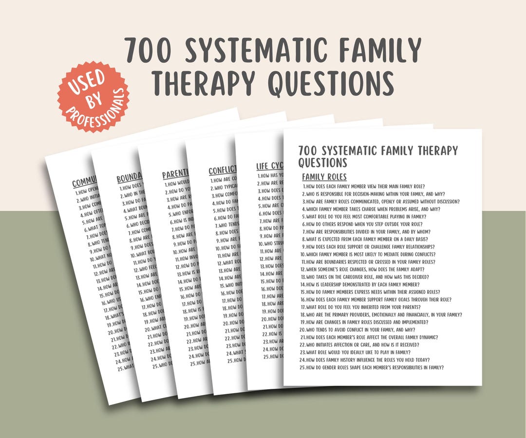 700 Systematic Family Therapy Questions, Family Roles, Communication ...