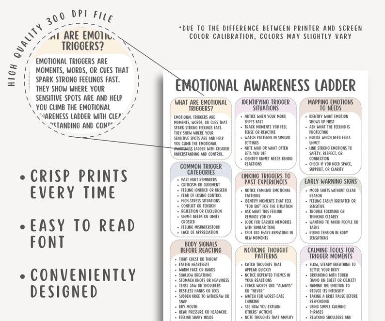Emotional Awareness Ladder Guide, Mental Health Tools, Feelings Chart ...