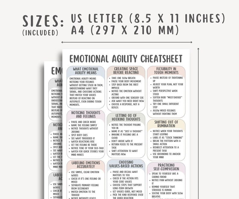 Emotional Agility Cheatsheet, Flexible Thinking Guide, Mood Awareness ...
