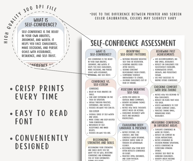 Self-confidence Assessment Cheatsheet, Self Esteem Workbook, Personal ...