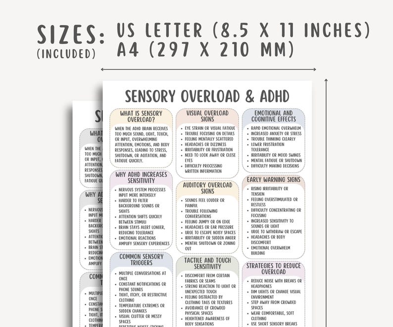 Sensory Overload & ADHD Cheatsheet, ADHD Sensory Processing ...