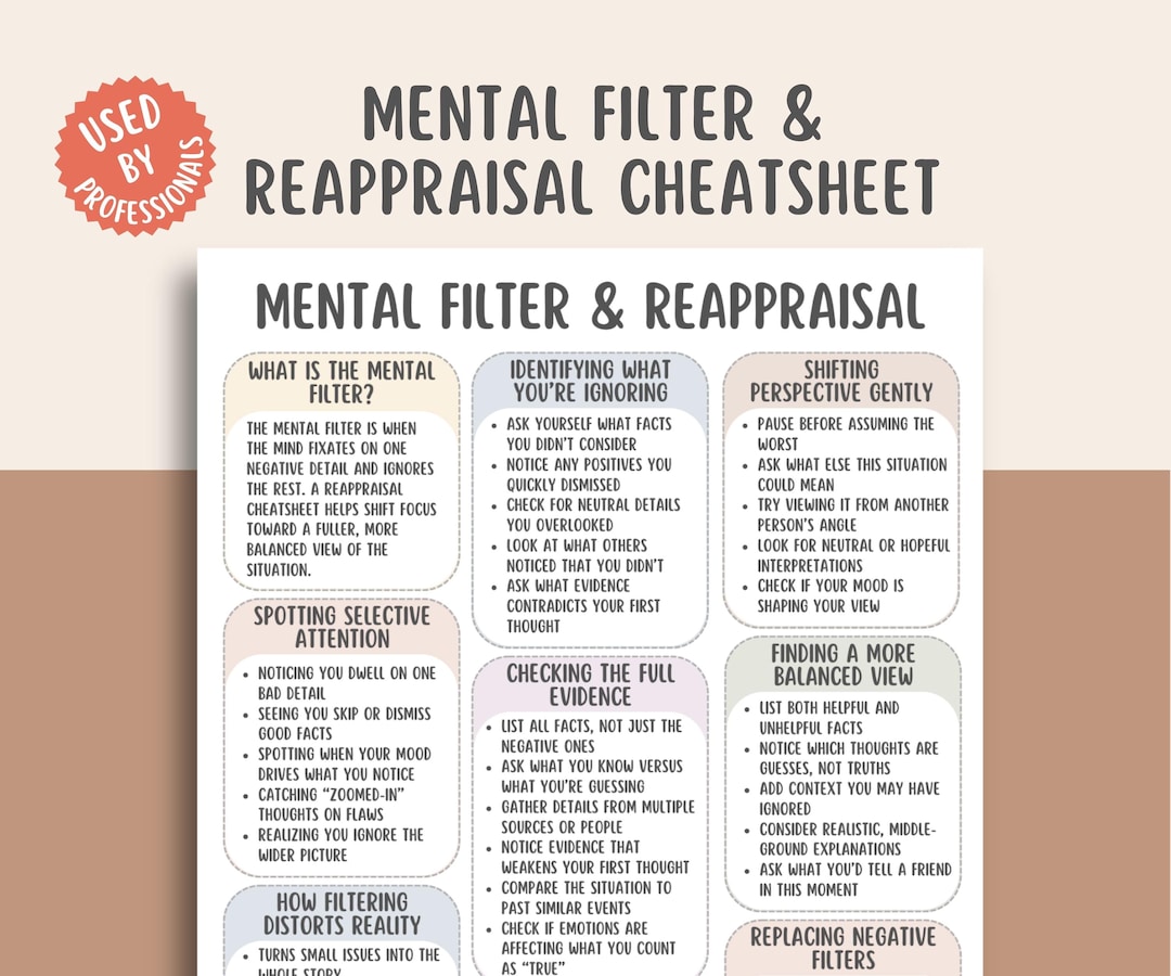 Mental Filter & Reappraisal Cheatsheet, Cognitive Distortions Guide ...