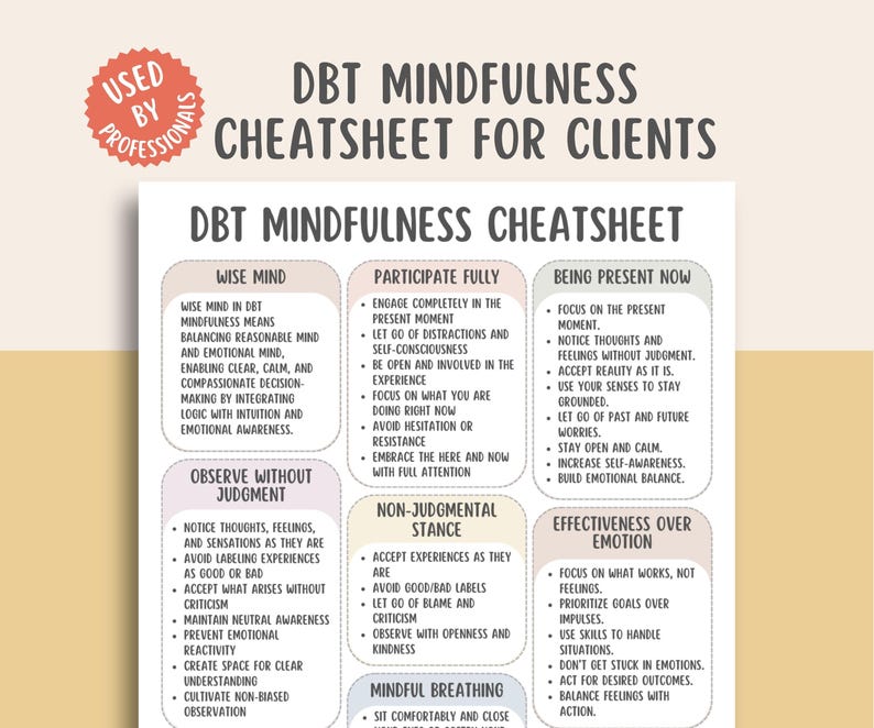 DBT Mindfulness Cheat Sheet PDF, Therapy Worksheet, Mental Health ...