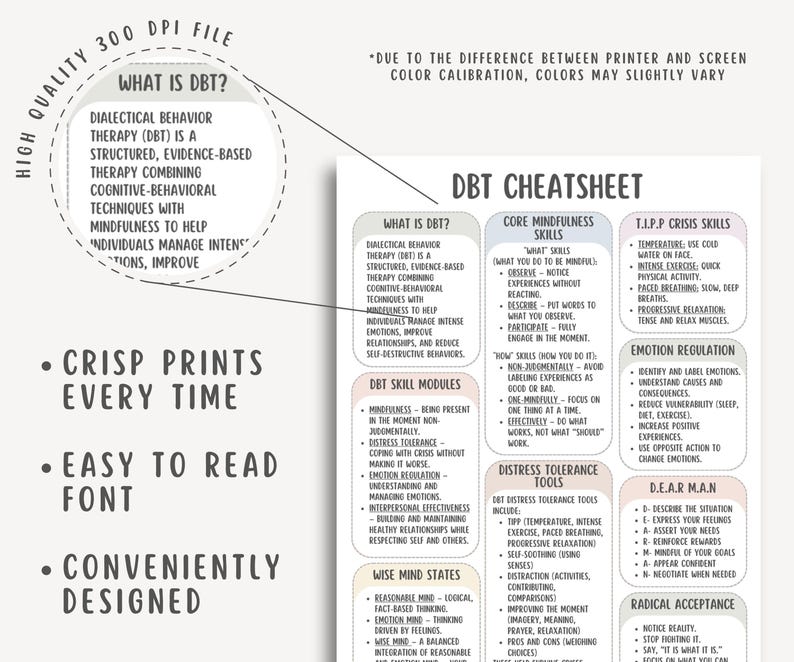 DBT Skills Cheat Sheet PDF, Dialectical Behavior Therapy Guide, Mental ...