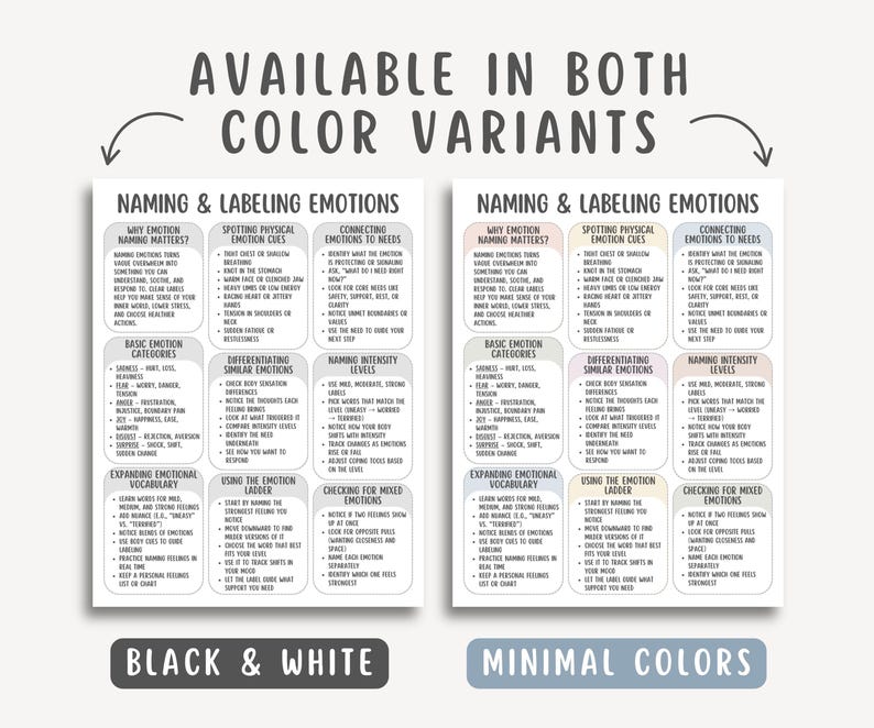 Naming & Labeling Emotions Cheatsheet, Emotion Vocabulary Chart ...