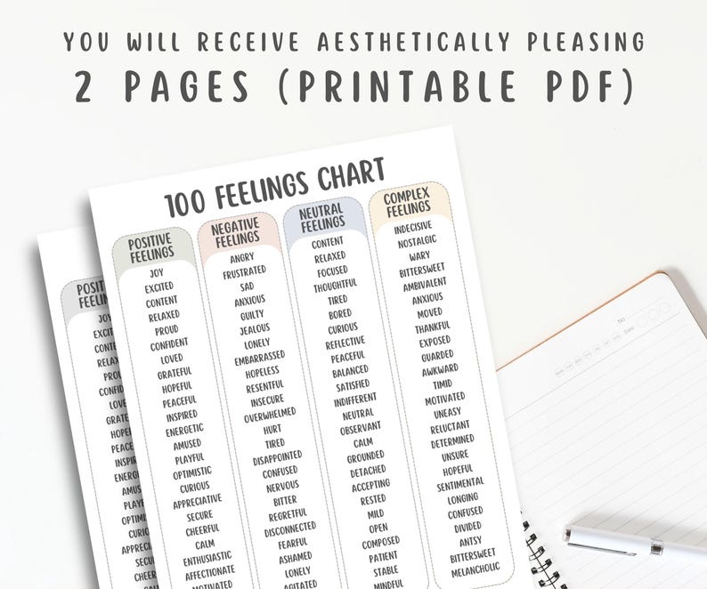 100 Feelings Chart, Emotion Reference Guide, Mood Tracking Tool, Self ...