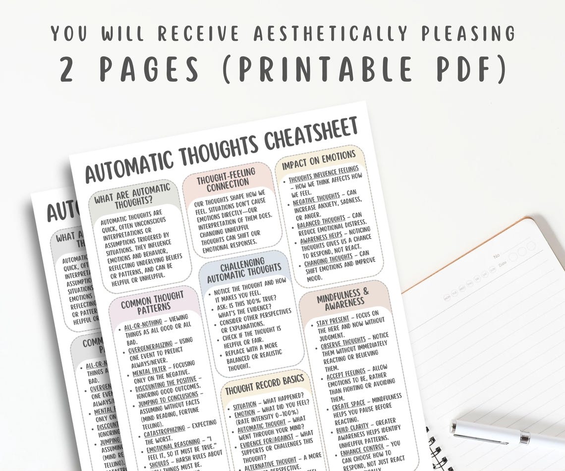 Automatic Negative Thoughts Cheatsheet, CBT Thought Record, Challenging ...