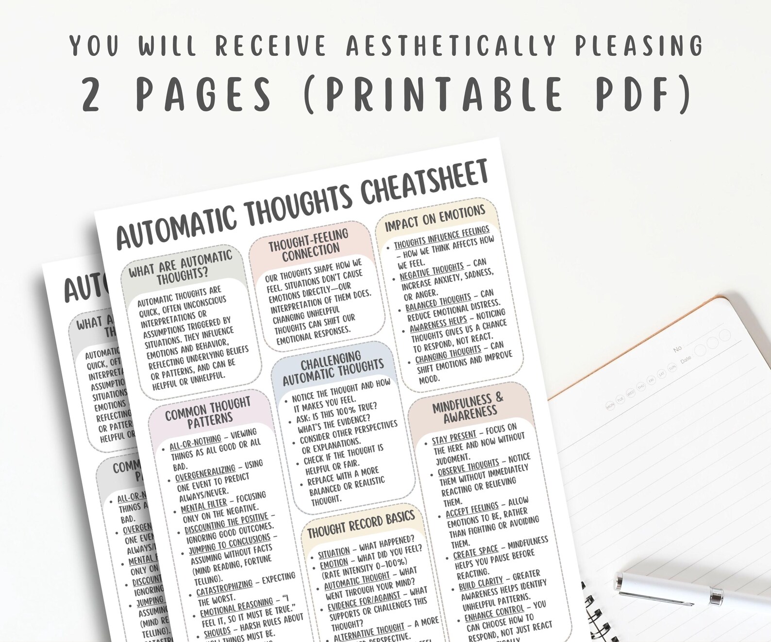 Automatic Negative Thoughts Cheatsheet, CBT Thought Record, Challenging ...