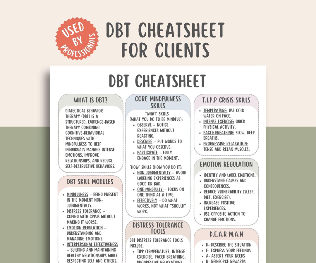 DBT Skills Cheat Sheet PDF, Dialectical Behavior Therapy Guide, Mental ...