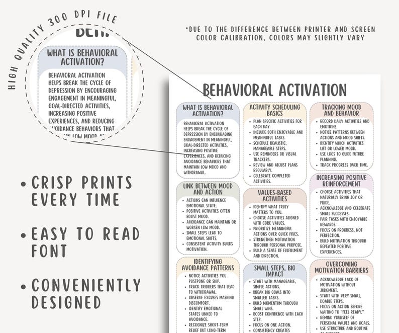 Behavioral Activation Cheatsheet, Depression Recovery Tool, Motivation ...