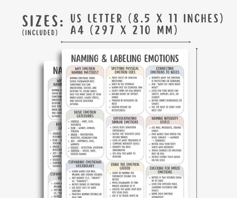 Naming & Labeling Emotions Cheatsheet, Emotion Vocabulary Chart ...