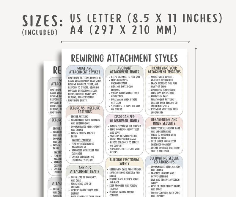 Rewiring Attachment Styles Guide, Relationship Patterns Chart, Inner ...