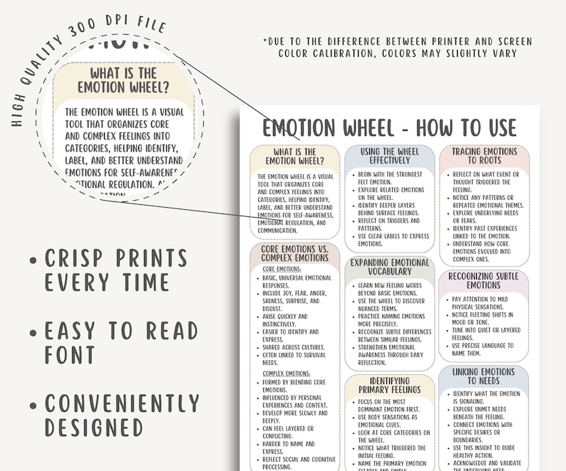 Emotion Wheel How to Use Cheatsheet, Emotional Awareness Guide, Mood ...