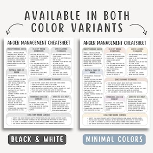 Anger Management Cheatsheet, Emotional Regulation, Mental Health ...