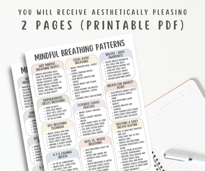 Mindful Breathing Patterns Cheatsheet, Breathing Exercises Guide ...