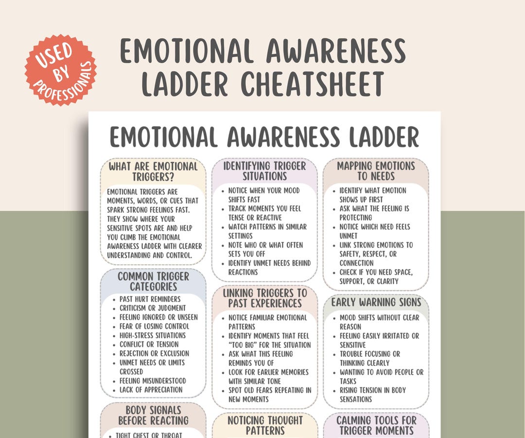 Emotional Awareness Ladder Guide, Mental Health Tools, Feelings Chart ...