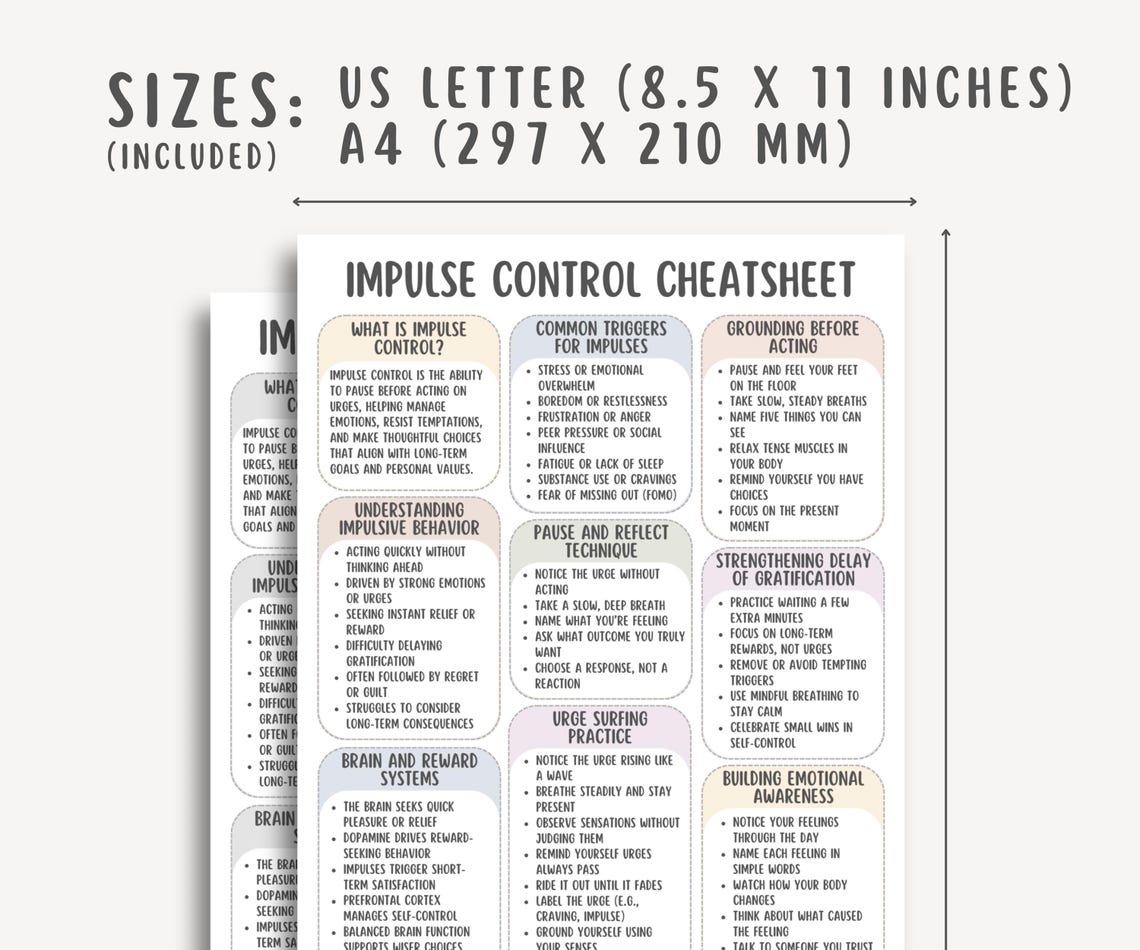 Impulse Control Skills Chart, Emotional Regulation Guide, Mindful ...