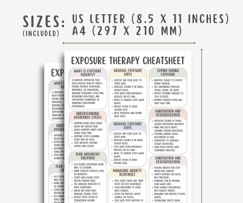 Exposure Therapy Cheatsheet, Fear Hierarchy Planner, Anxiety Treatment ...