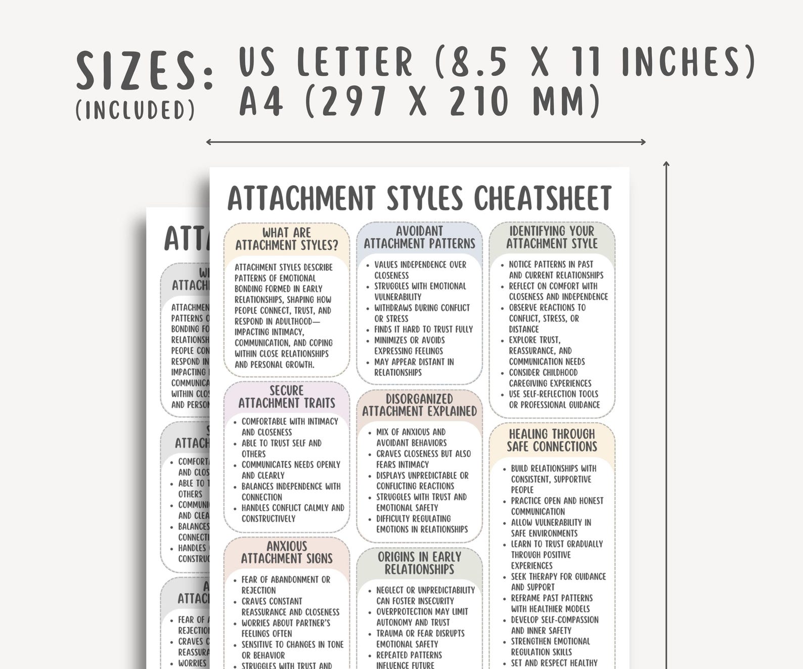 Attachment Style Cheatsheet, Relationship Patterns Guide, Emotional ...