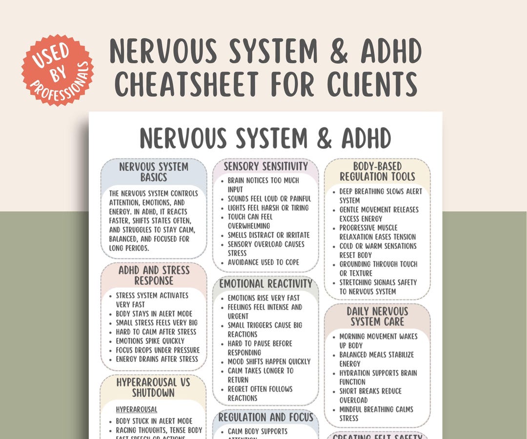 Nervous System & ADHD Regulation, ADHD Support Tools, Neurodivergent ...